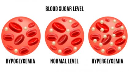 Hypoglycemia: What You Should Know? - Diabetes Blog