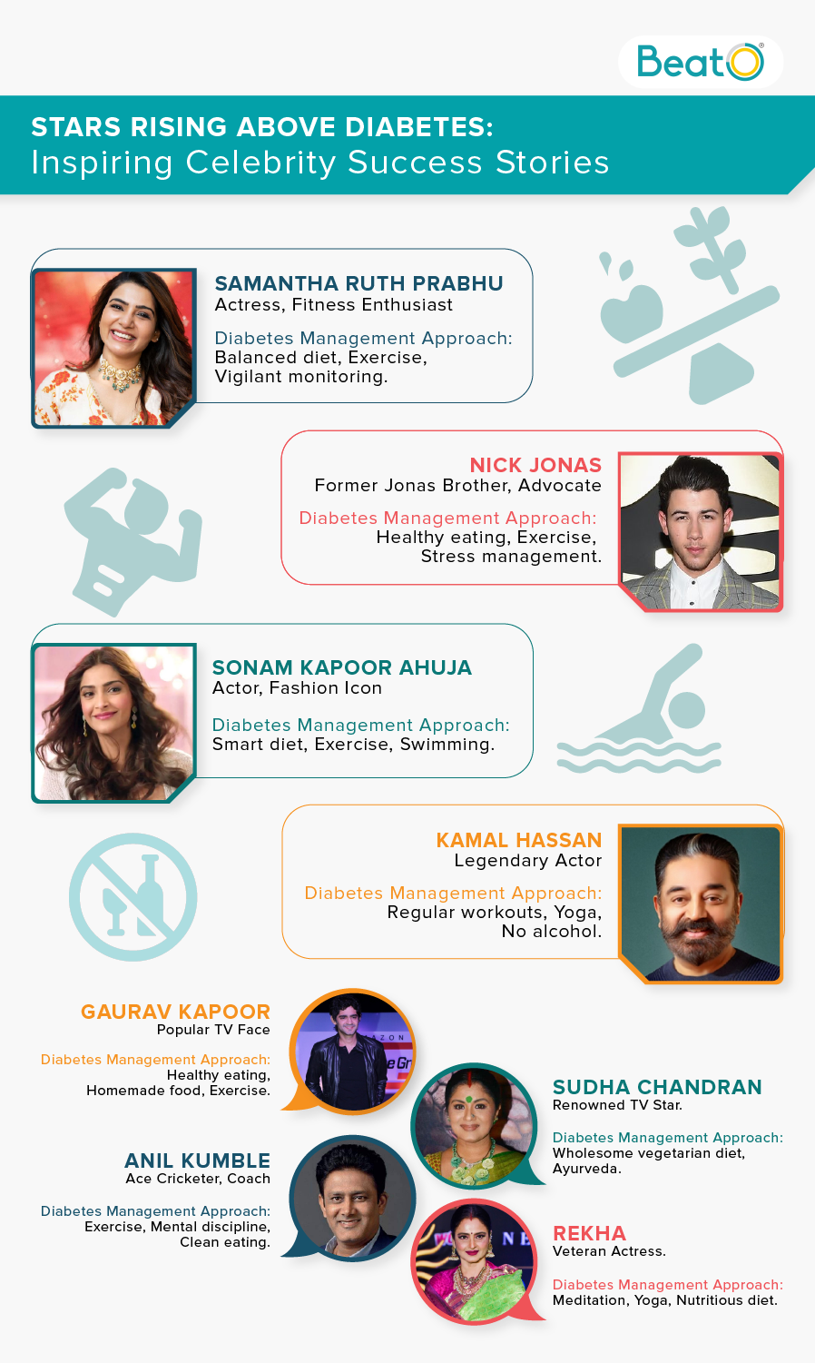 Stars Rising Above Diabetes: Inspiring Celebrity Success Stories